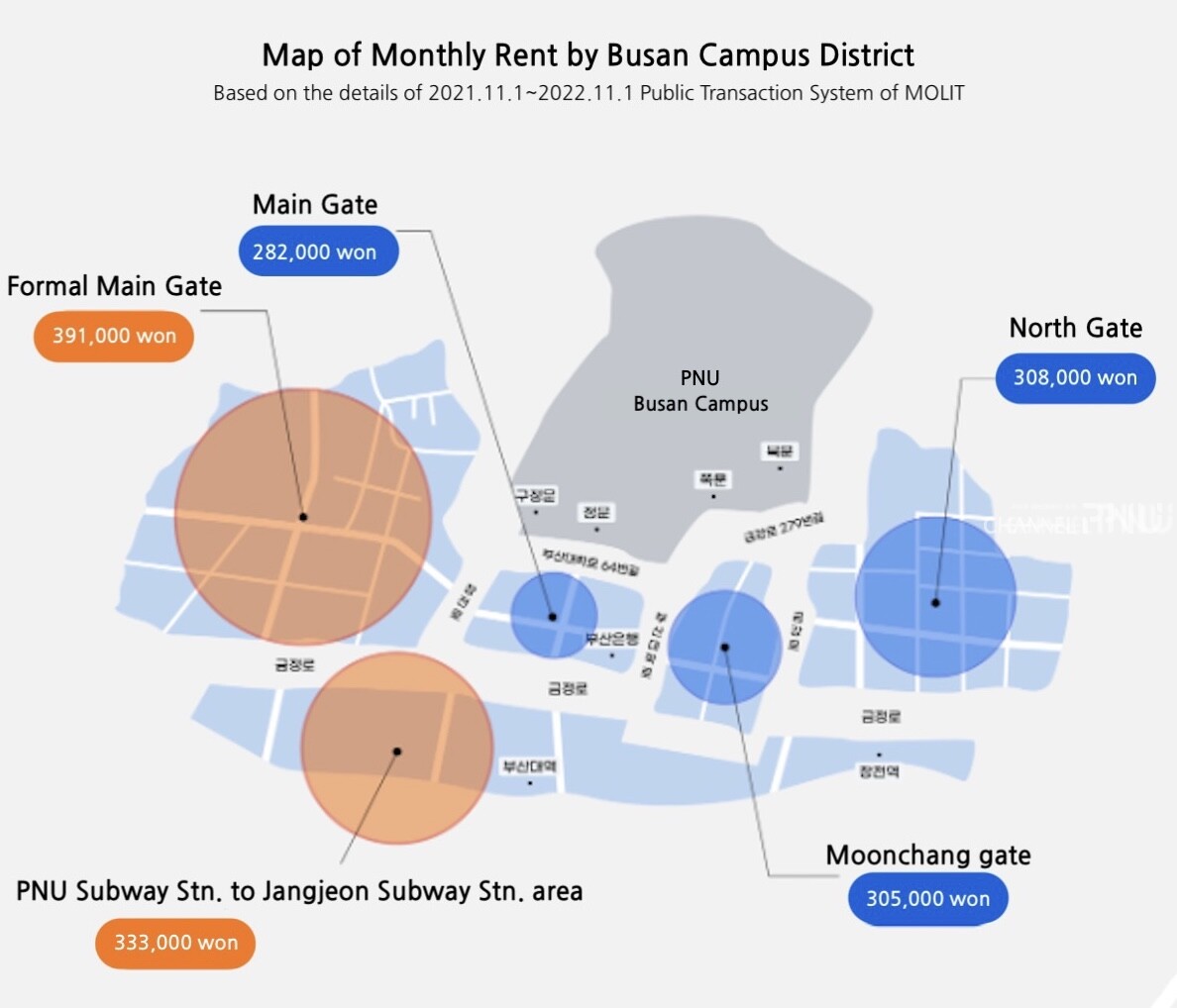 “PNU Monthly Rent Map” for “Early Birds”